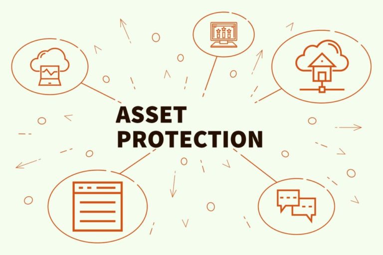 4 Strategies to Protect Your Assets - ProAdvocate Group PMA